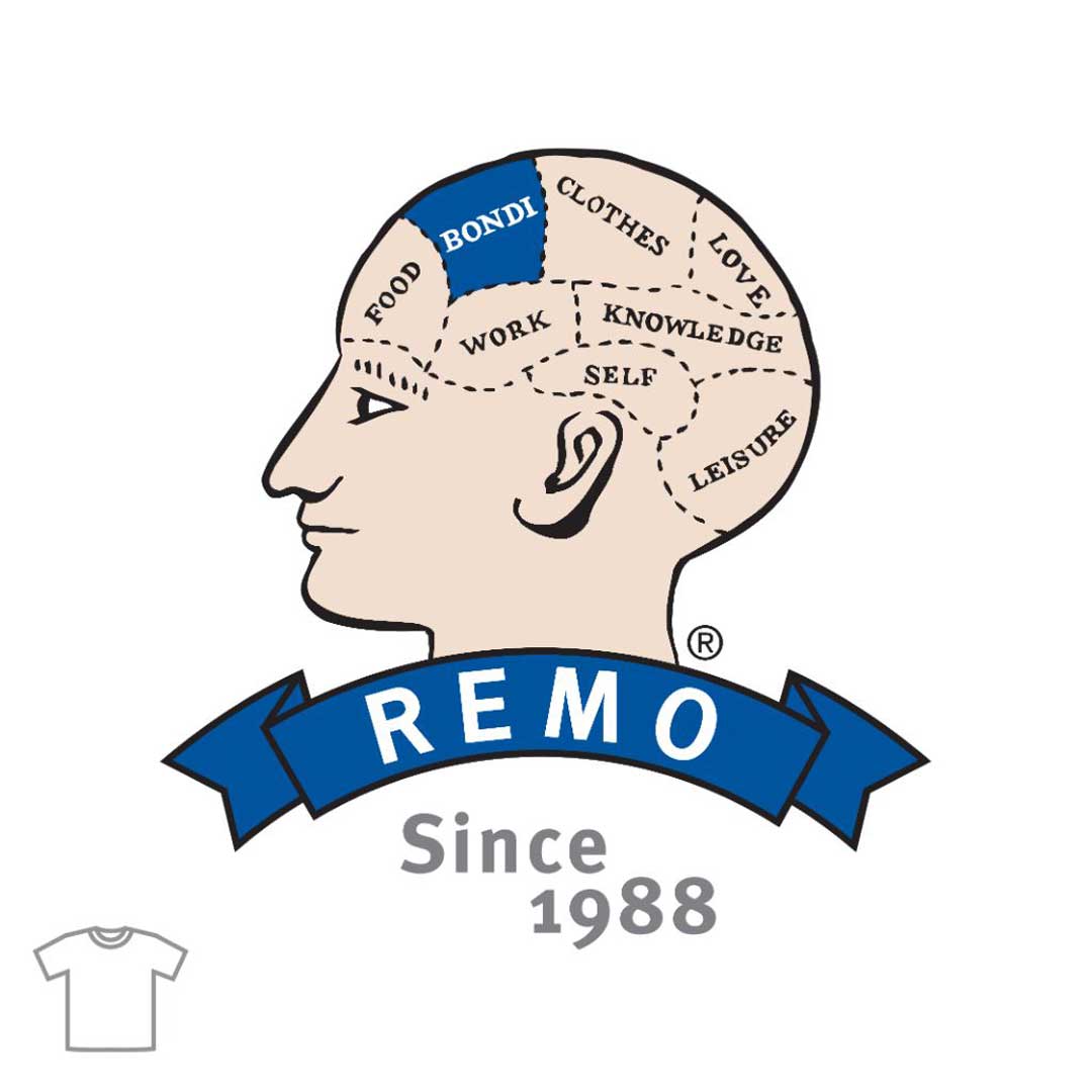Greetings from Bondi – REMO Since 1988