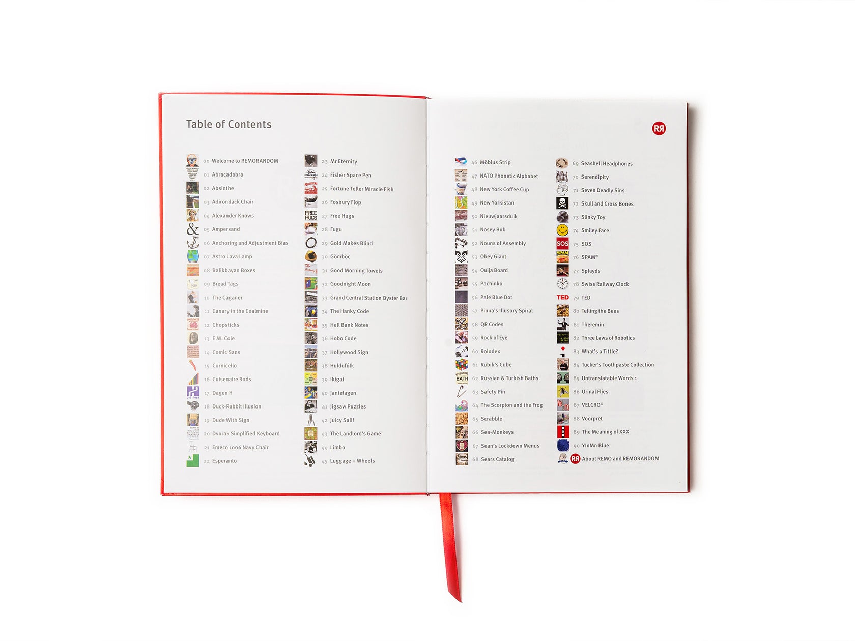 Ululation – REMO Since 1988