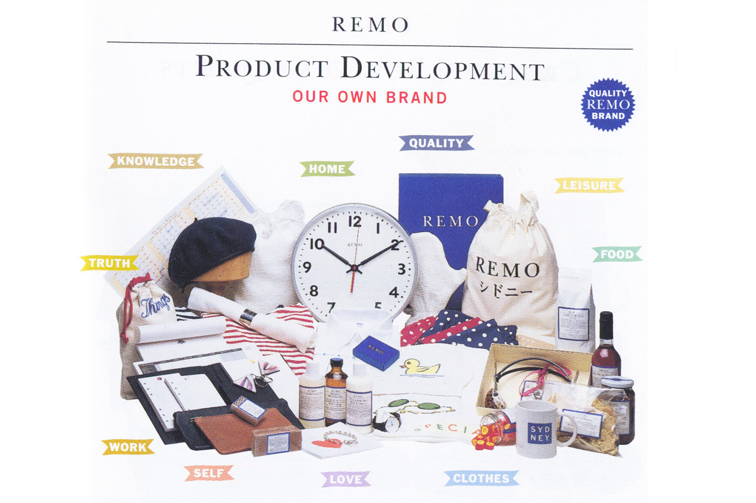 Our Story – REMO Since 1988