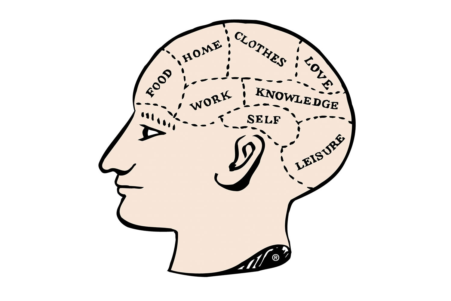 Our Head Logo – REMO Since 1988
