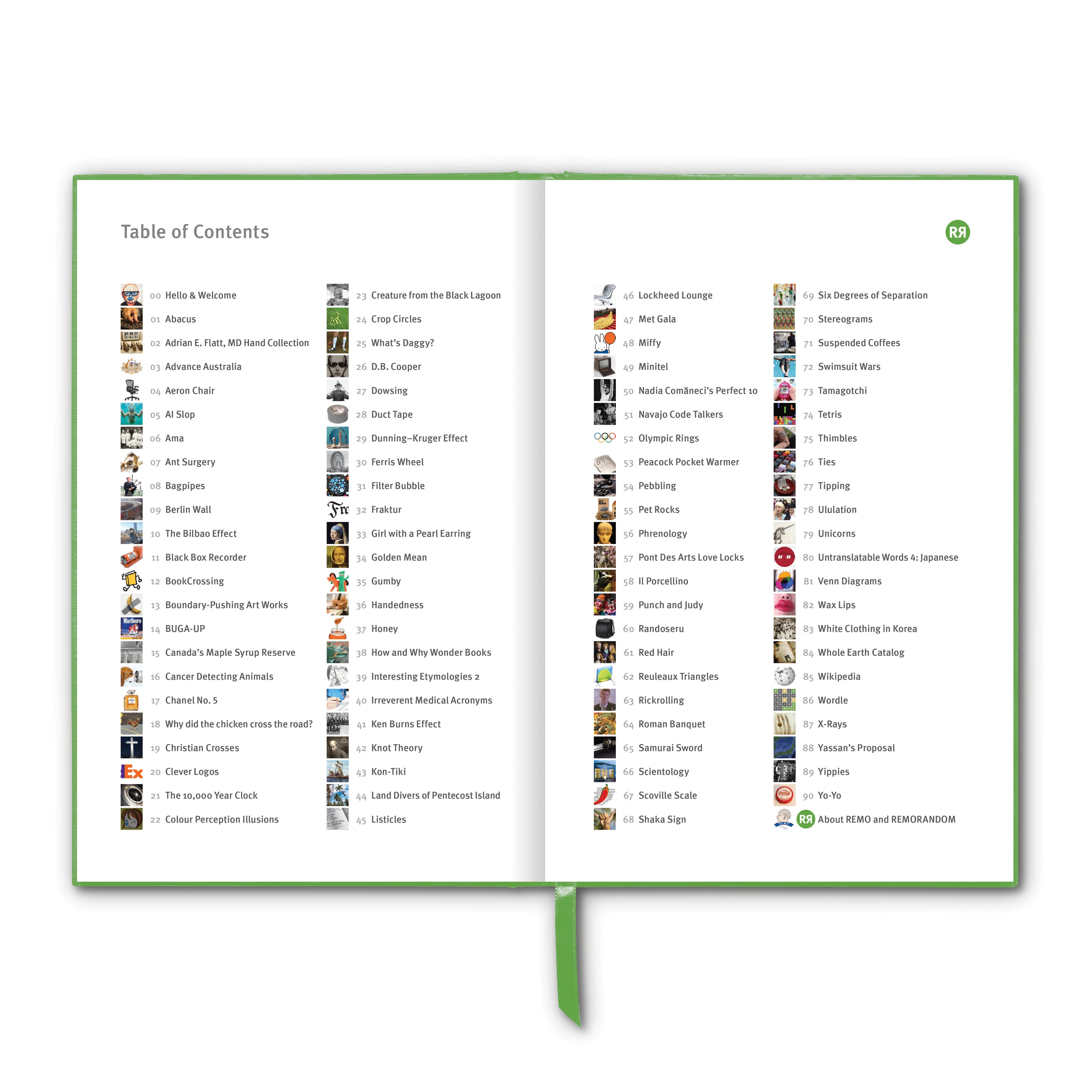 Lockheed Lounge – REMO Since 1988