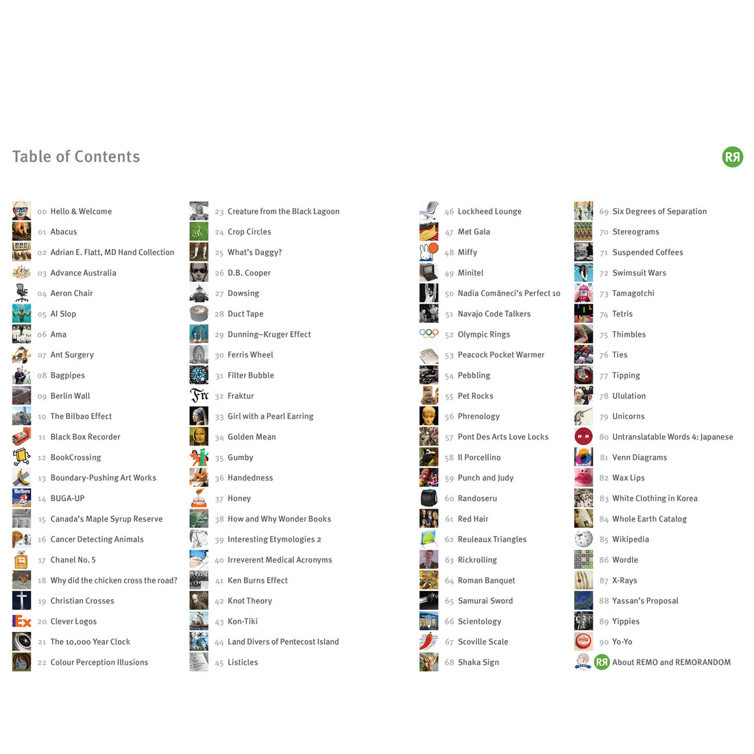 Ululation – REMO Since 1988